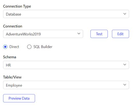 Data Testing The Missing Component Of Data Quality