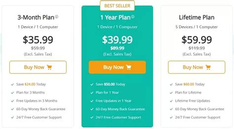 IMobie AnyFix Review In 2025 Does It Really Work