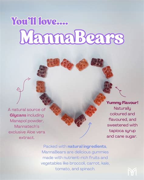 Mannatech Mannatech Australasia Official Page