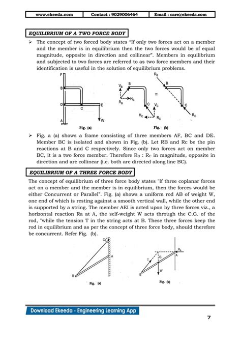 Coplanar Forces Equilibrium Pdf