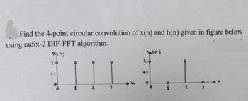 Answered Find The 4 Point Circular Convolution Of X N And H N Given