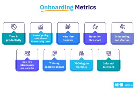9 Onboarding Metrics To Track At Your Organization AIHR