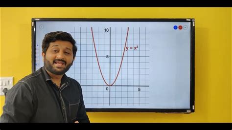 igcse math differentiation part 1 why differentiation how to