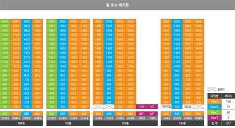 판교테크노벨리 중흥s 클래스
