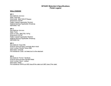 WEEK ASSIGNMENT Behance