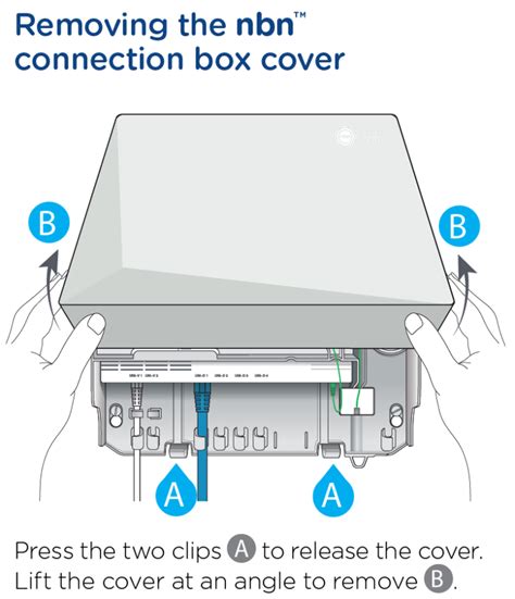Where Is The Ntd Serial Number Located Lightning Ip Help Portal