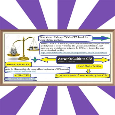 Cfa Level 1 Quantitative Methods Notes By Sen Thomas Medium