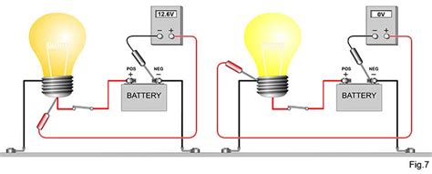 Understanding Voltage Drops Automotive Test Solutions