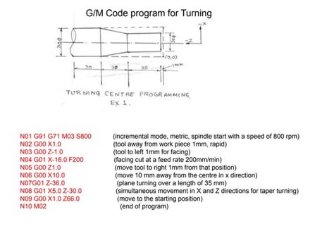 Apt Part Programming Ppt