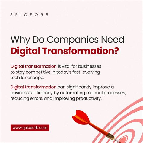 How Spiceorb Can Help You Transform Your Business Spiceorb Talent Hunt Experts Posted On The