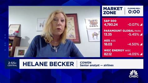 Theres A Buying Opportunity In Airlines Today Says Cowens Helane Becker