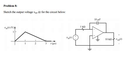 Solved Sketch The Output Voltage Voutt Of The Circuit