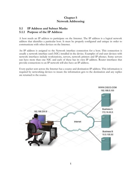 Ip Addressing And Subnet Masks Network Fundamentals