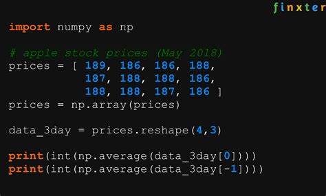 Puzzle Numpy Reshape Be On The Right Side Of Change