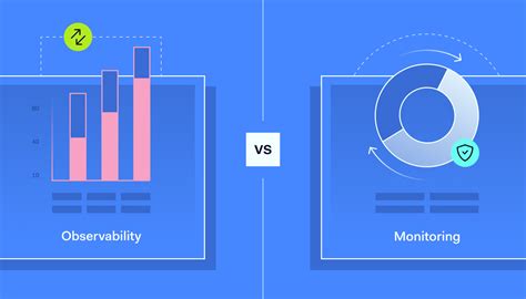 Observability Vs Monitoring Key Differences Explained