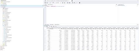 Newbie To Postgres Rpostgresql