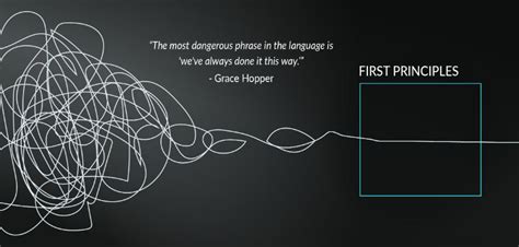 Shaunak Chadha On Linkedin Datascience Analytics Problemsolving Innovation