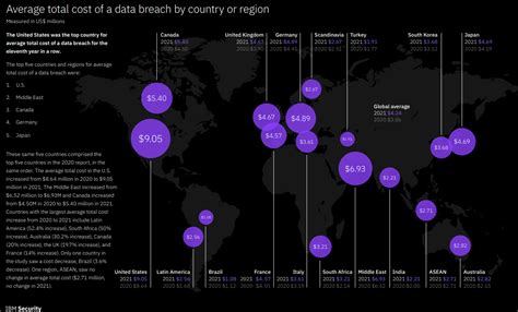 the age of zero day java vulnerabilities check point blog