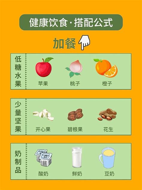 瘦fit 瘦fit Added A New Photo