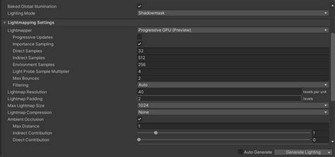 Fully Black Texture With Directional Light Unity Engine Unity