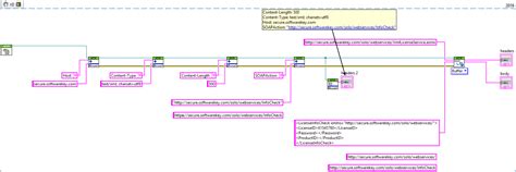 Solved Communicate With 3rd Party Web Service Ni Community