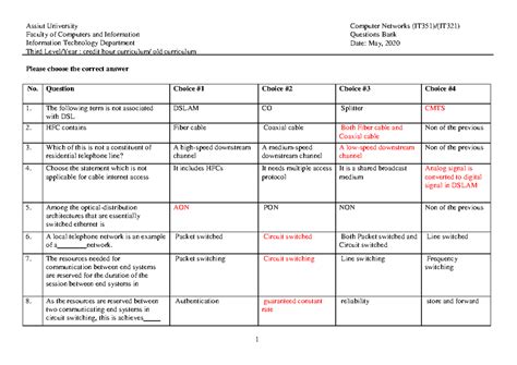 Computer Networking Mcq Questions Assiut University Faculty Of