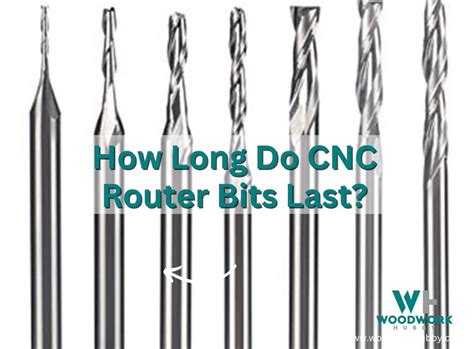 How Long Do CNC Router Bits Last