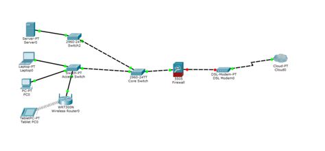 add a new vlan to existing vlan infrastructure networking