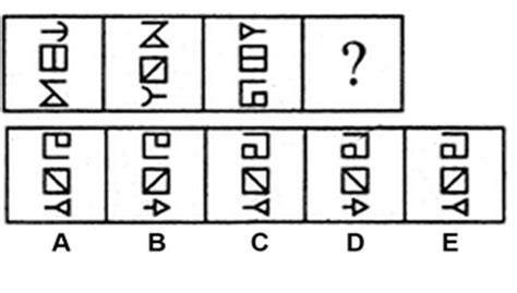 Learnfast Review And Tutorial Hub
