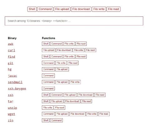Hackgit — Ldapfragger Command And Control Tool That Enables