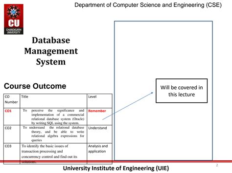 Solution Ppt Lecture 2 3 And 2 4 Mapping Constraints And Er Diagram