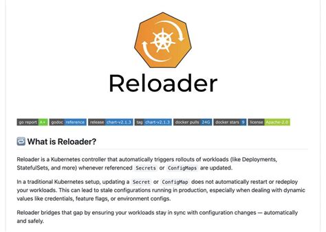 Kubernetes Opensource Reloader Devops Gitops Platformengineering Rasheed Amir