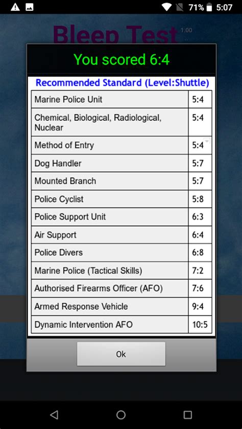 Bleep Test Uk Police Apk For Android Download