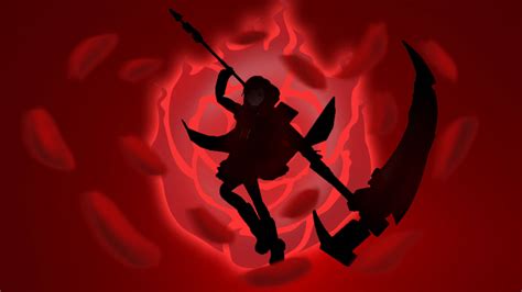 Commission Ruby Rose Poster By Brunozillinhero On Deviantart