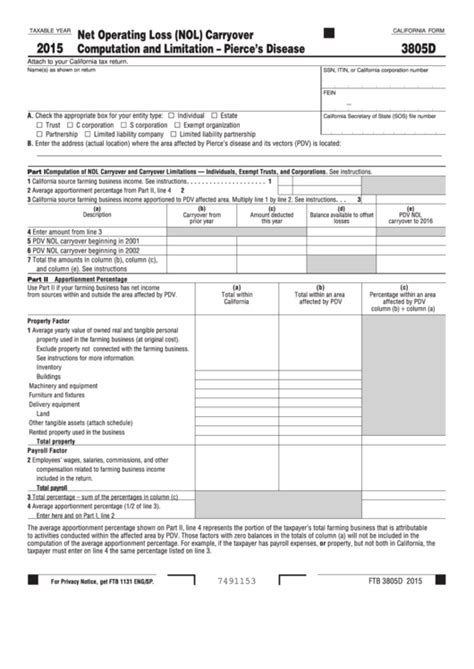 Form D California Net Operating Loss Nol Carryover Computation And Limitation Pierce S