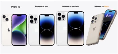 Iphone Ultra Pro