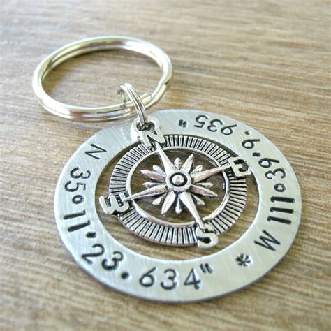 gps coordinates etsy