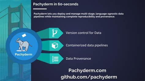 End To End Machine Learning Pipelines For Python Driven Organizations Nick Harvey Pdf