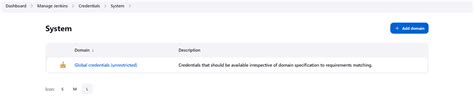 Jenkins Pipeline Git Checkout With Credentials Baeldung On Ops
