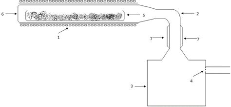Preparation Method Of Selenium Powder Eureka Patsnap
