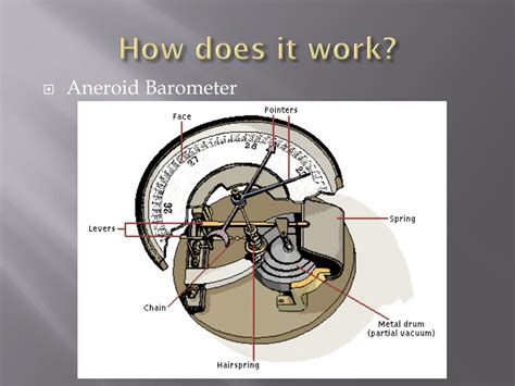 Ppt The Barometer Powerpoint Presentation Free Download Id206086