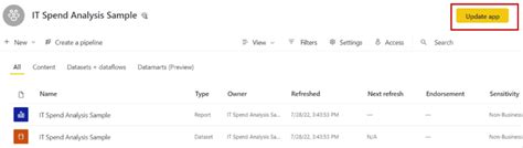 Solved App Updates Not Visible For Users Microsoft Fabric Community