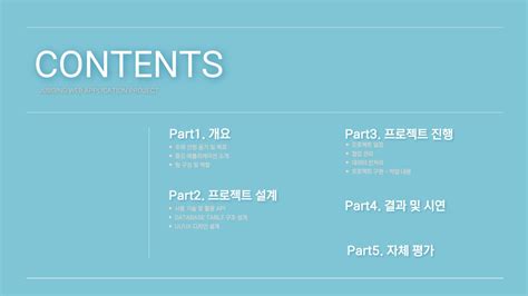 Github Plogging Project Plogging Project Backend