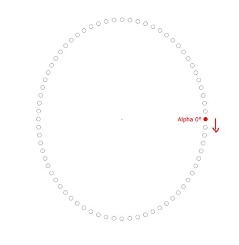 Rotations Rotated Ellipse Calculate Points With An Absolute Angle