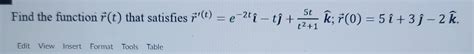 Solved Find The Function R T That Satisfies