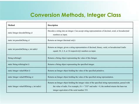Ppt Java Programming Session 5 Powerpoint Presentation Free