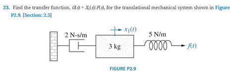 Solved 23 Find The Transfer Function Gs X Sas For