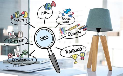 What Is SEO And How Can It Help Your Website
