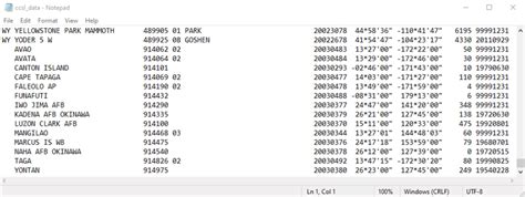 Analyze Historical Weather Data With Sql Server