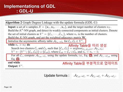 Ppt Graph Degree Linkage [ Eccv12 ] Agglomerative Clustering On Directed Graph Powerpoint